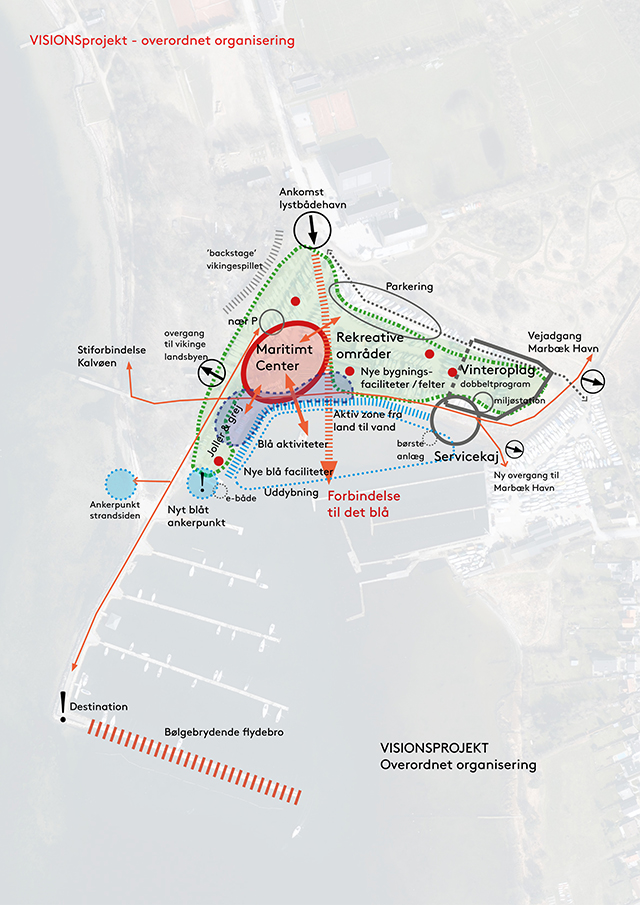 Maritimt Center - Frederikssund Kommune